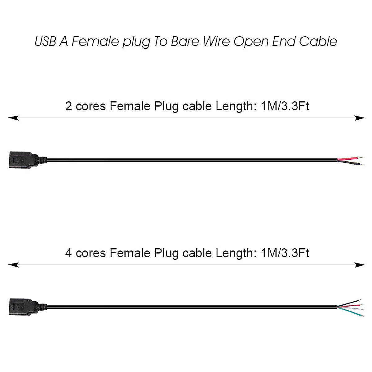 KSOPUERT 2Pcs USB A Female Plug to Bare Wire Open End Cable 3.3Ft(100cm) 5V 2.1A 2 & 4 cores Power and Data Transmission Pigtail Repair Tin on The Tail Cable Cord DIY Black