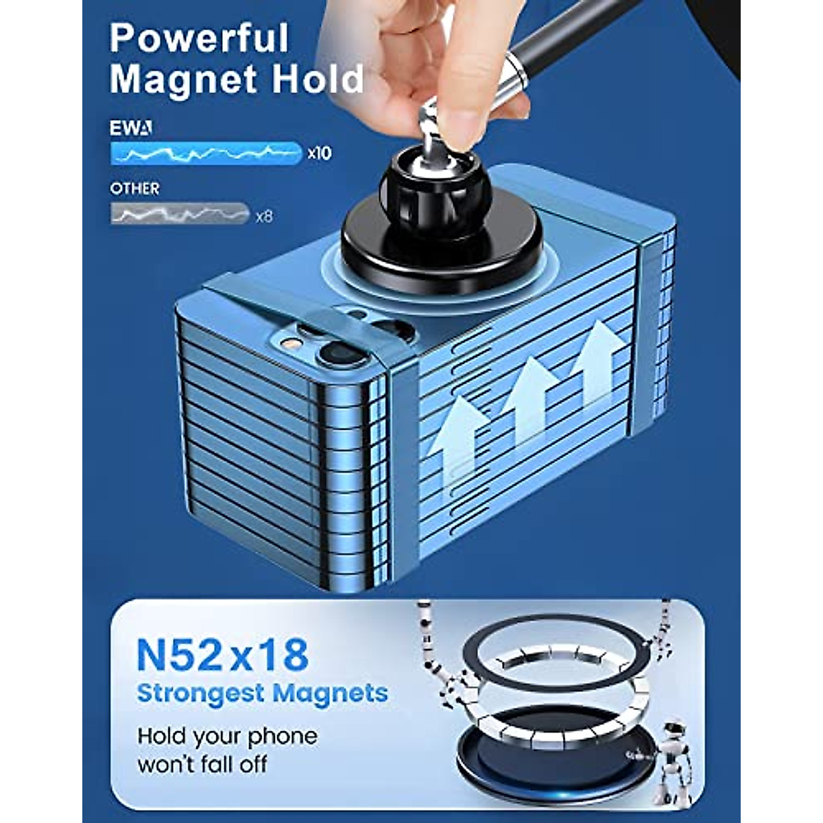 EWA Magnetic Phone Stand, 360°Rotation Adjustable Cell Phone Stand for Desk/Nightstand/Office, Hands-Free Metal Magnetic Phone Holder Stand, Compatible with iPhone 15/14/13/12 Magsafe Case, Black