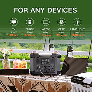 MAXIRON 1200w Portable Power Station OPS1200 1080Wh Solar Generator with Wireless Charger,5 LED Modes,Solar powered generator for Traveling,Home Use, Emergency Backup(in 3-10 USA) (1200W+160W)