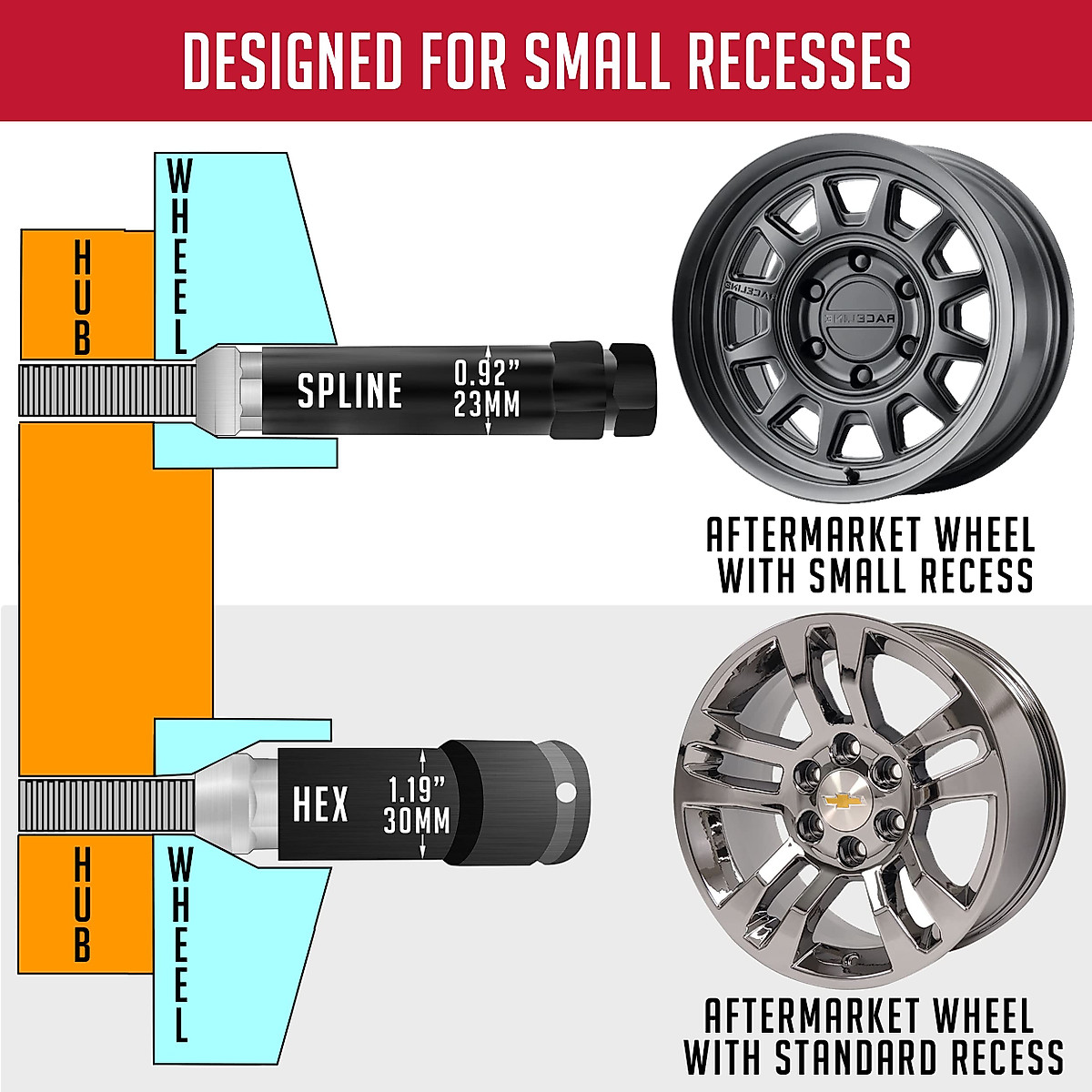Wheel Accessories Parts 24 Pcs M14x1.5 14x1.5 Thread Short Truck 1.50" Long Lug Nuts Black 7 Spline Fits Jeep Wagoneer Grand Wagoneer 2019+ Ram 1500