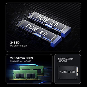 [Mini Gaming PC] Mini PC Intel 12th i9-12900H, 14cores 20Threads Max to 5.0GHZ, Nvidia RTX3050Ti 8G Vram Mini Gaming Desktop Computer, 32G RAM 1TB PCIE 4.0 3x4K Output Windows 11Pro Auto Power on