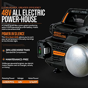 SuperHandy Portable Air Compressor, 2 Gal, 135 PSI, Li-on Battery Operated, 60db Ultra Quiet & Lightweight - For Air Tools, Tire Inflation, & Construction