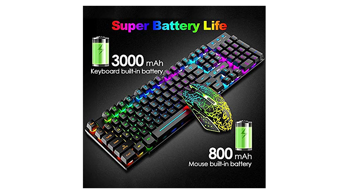 Wireless Gaming Keyboard & Mouse with LED Backlight