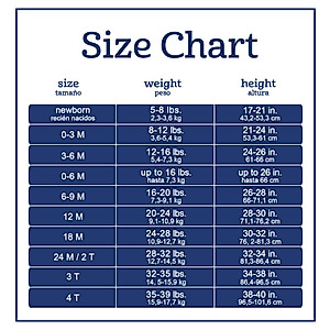 Gerber NFL Green Bay Packers 3 Pack Bodysuit Footed Pant and Cap Registry Gift Set, Green/White Green Bay Packers, 0-3M