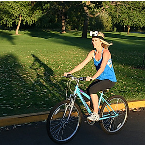 Cellfy Universal Head Mount for your Smartphone