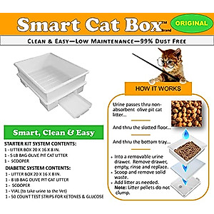 SMART CAT BOX Starter Kit - Cat Litter Box - Preferred for Reducing Odor & Easy Cleaning - Made in The USA