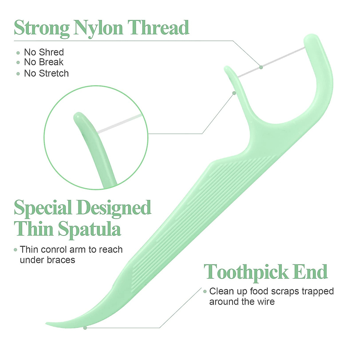 150 Count Orthodontic Flossers for Braces with Floss Dispenser, Braces Flossers for Kids Teeth & Adults, Dental Floss for Braces, Dental Floss Picks, 50 Count Bag (Pack of 3)