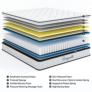 Vesgantti 10.2 Inch Multilayer Hybrid Twin Mattress - Multiple Sizes & Styles Available, Ergonomic Design with Breathable Foam and Pocket Spring/Medium Plush Feel