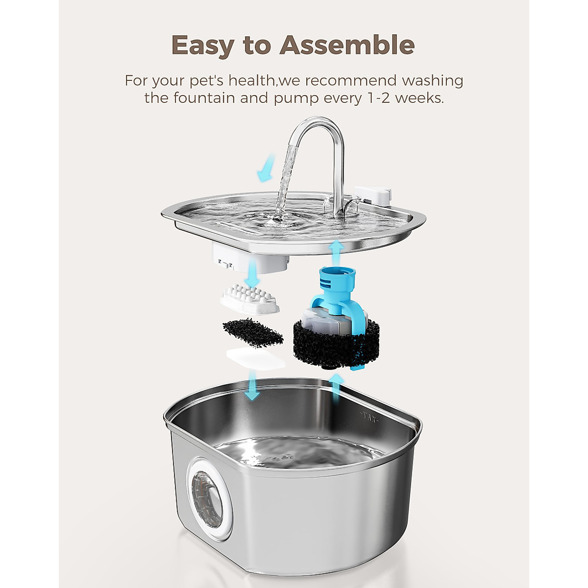 Neareal Cat Water Fountain Replacement Water Pump for 108oz/3.2L Automatic Pet Fountain Dog Water Dispenser