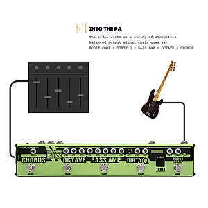 VALETON Dapper Bass DI Preamp Stage Session Gigging Gear Multi-Effects Pedal