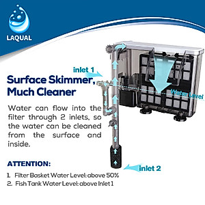LAQUAL Aquarium Filter with Surface Skimmer, 30-50 Gallon Small Fish Tank Filter, Full Contact & 3 Layer Filtration, Quiet & Efficient, Waterfall Design for Increasing Oxygen, Hang on Back Filter
