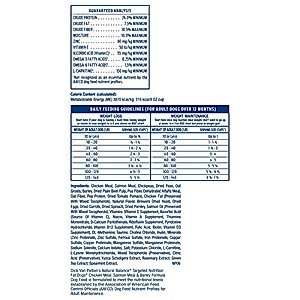 Natural Balance Fat Dogs Low Calorie Chicken Meal Salmon Meal, Garbanzo Beans, Peas & Oatmeal Adult Low-Calorie Dry Dog Food for Overweight Dogs