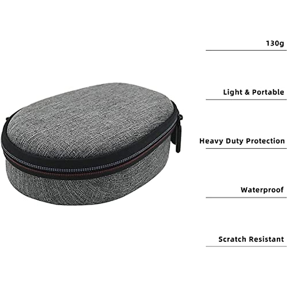 Hard Case for Shokz OpenRun Pro/OpenMove/OpenSwim, Headphone Case Work with AfterShokz Aeropex/Trekz Air/Titanium Mini/Trekz Titanium/Xtrainerz/OpenComm/OpenMove Bone Conduction Headphones (Box Only)