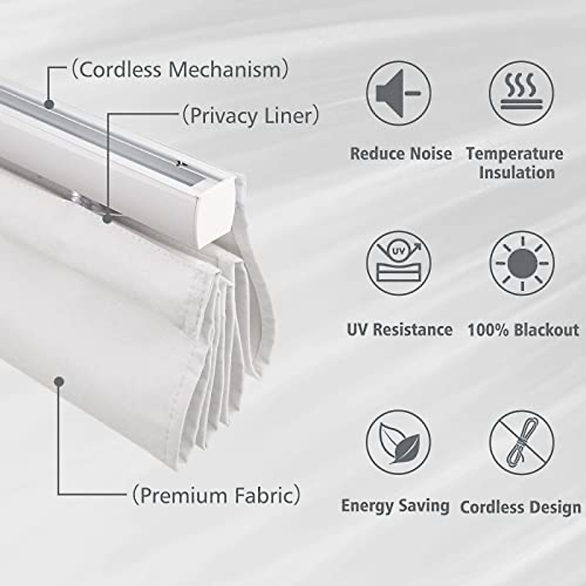 SUNFREE Cordless Roman Shades for Windows, Blackout Room Darkening Roman Blinds, Thermal Insulated Window Blinds Treatment, Washable Roman Blind for Living Room, Bedroom, Kitchen, 33" x 64", White