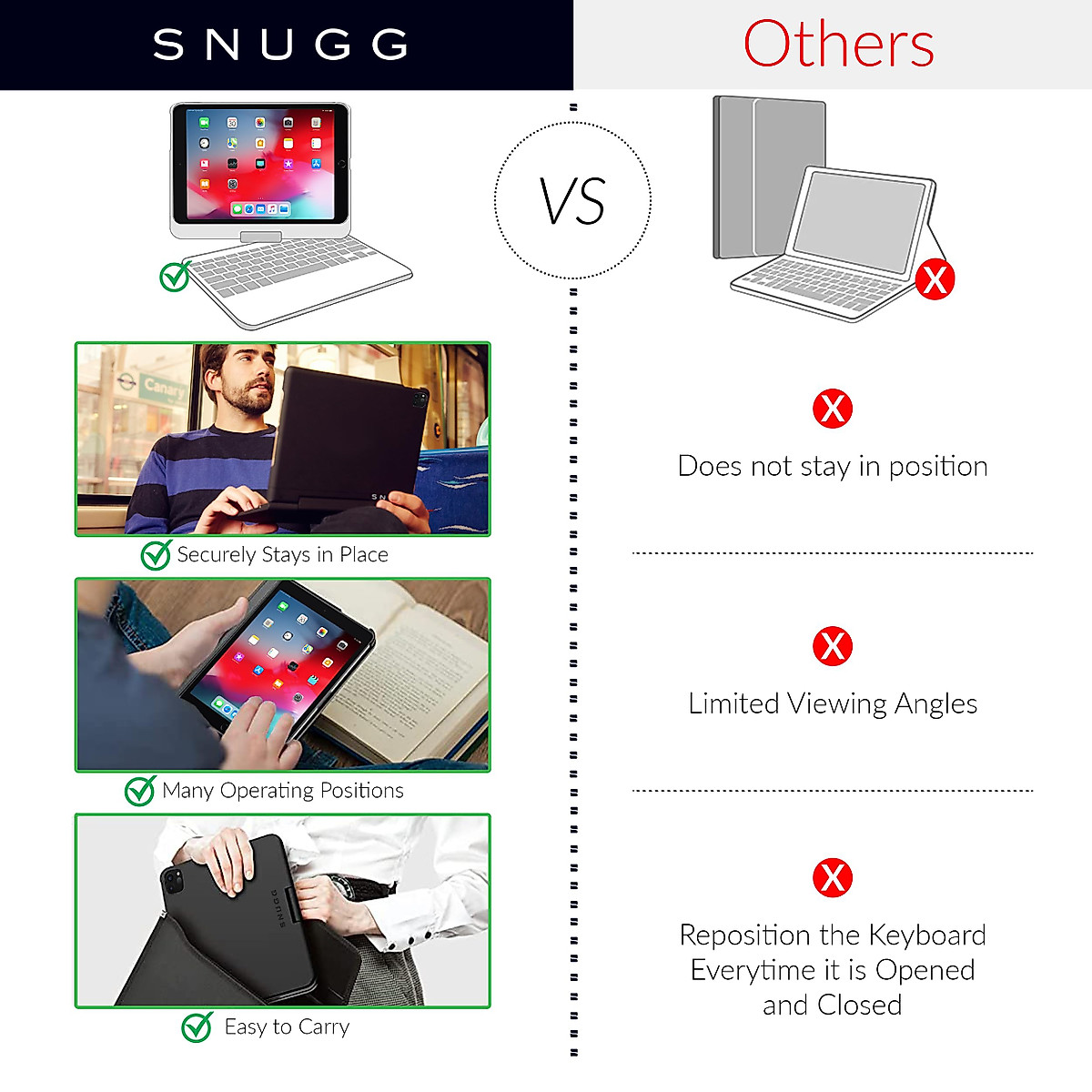 Snugg iPad Pro 12.9 Case with Keyboard 2nd Generation (2017 2nd Gen/2015 1st Gen) - Bluetooth iPad Pro Keyboard 12.9 1st Generation - 360 Degree Apple iPad Pro 12.9 Gen 2 Keyboard
