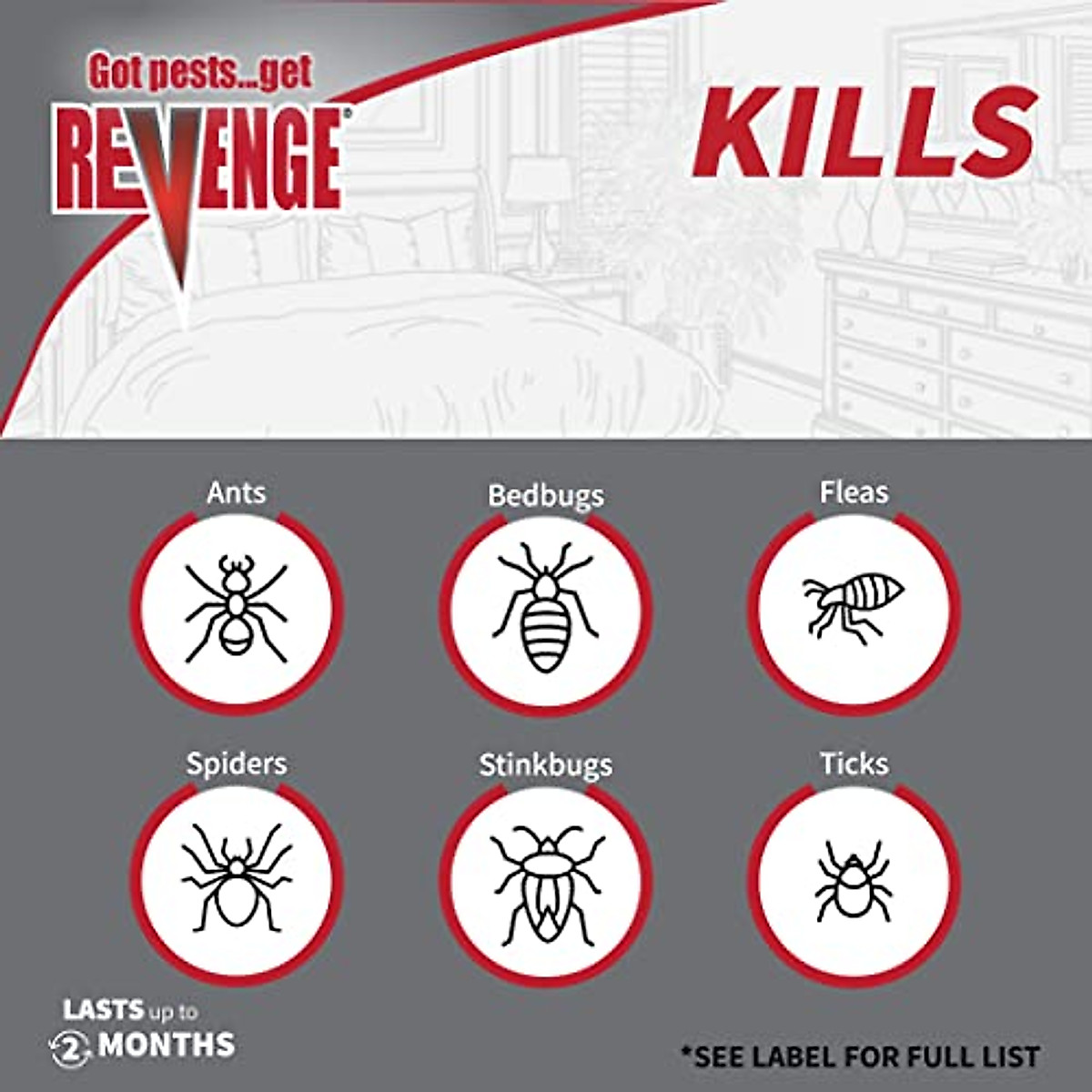 Bonide Revenge Dual Action Bed Bug Killer, 128 oz Ready-to-Use Spray