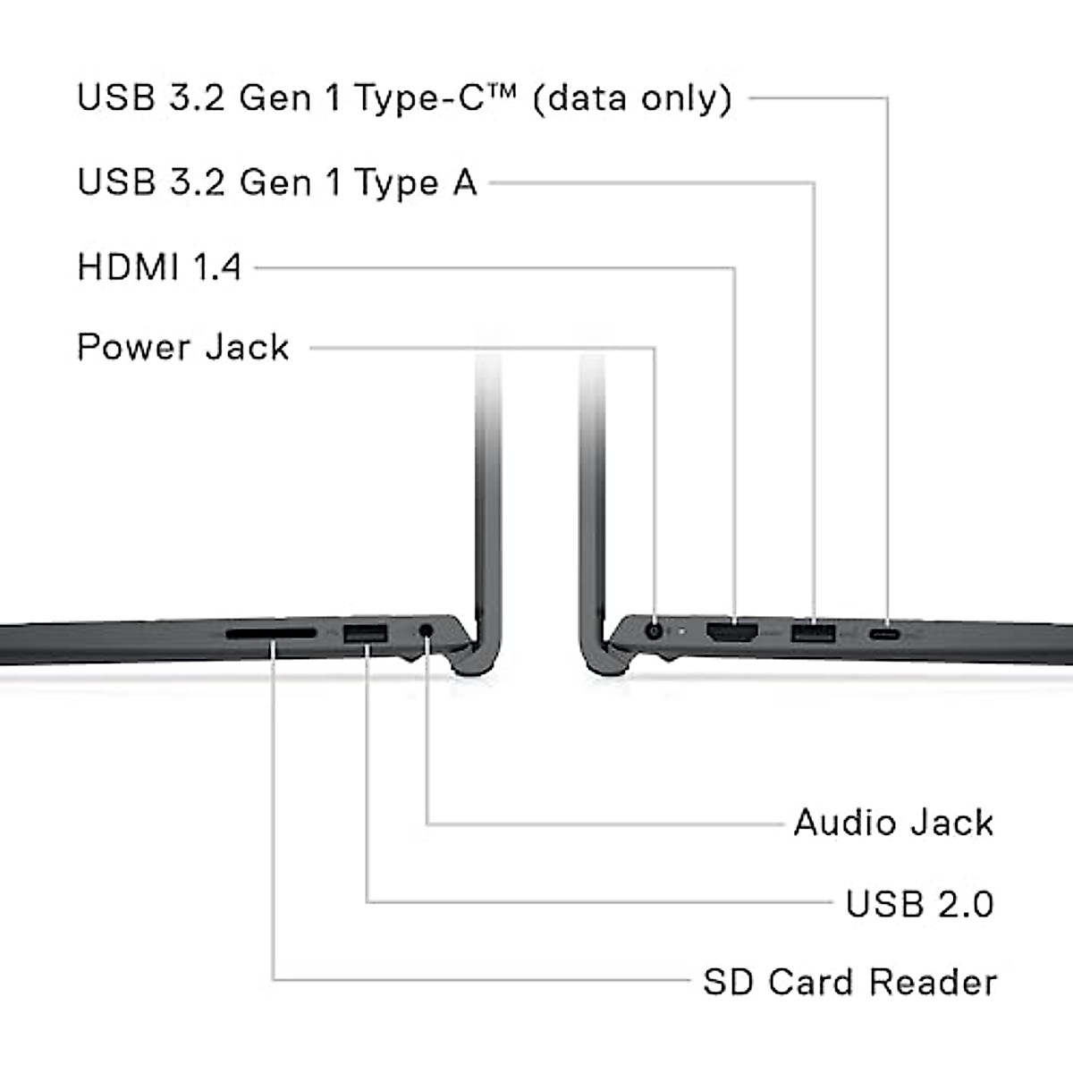 Dell Inspiron 15 3000 Series 3525 Business Laptop, 15.6” FHD 120Hz Screen, AMD Ryzen 7 5825U Processor, 40GB RAM, 2TB SSD, Webcam, Wi-Fi, HDMI, SD Card Reader, Windows 11 Pro, Black