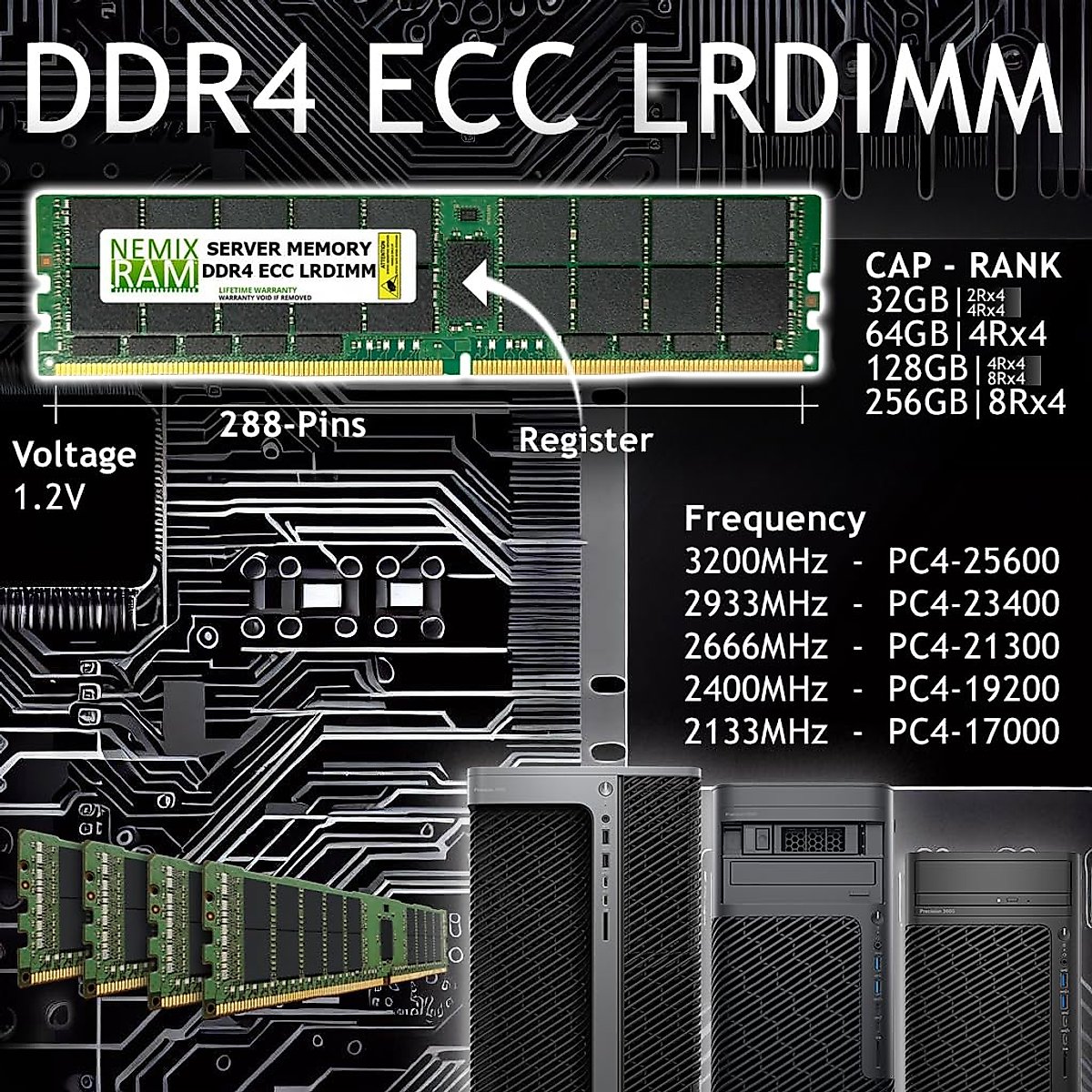 NEMIX RAM 512GB (8X64GB) DDR4 2133MHZ PC4-17000 4Rx4 1.2V 288-PIN ECC LRDIMM Load Reduced Server Memory KIT