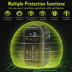 BATINO 2 Pack 4.0Ah P103 18V Replacement Battery for Ryobi 18 Volt ONE+ Lithium ion Battery P102 P104 P105 P107 P108 P109 P190 Compatible with Ryobi 18 Volt Cordless Power Tools