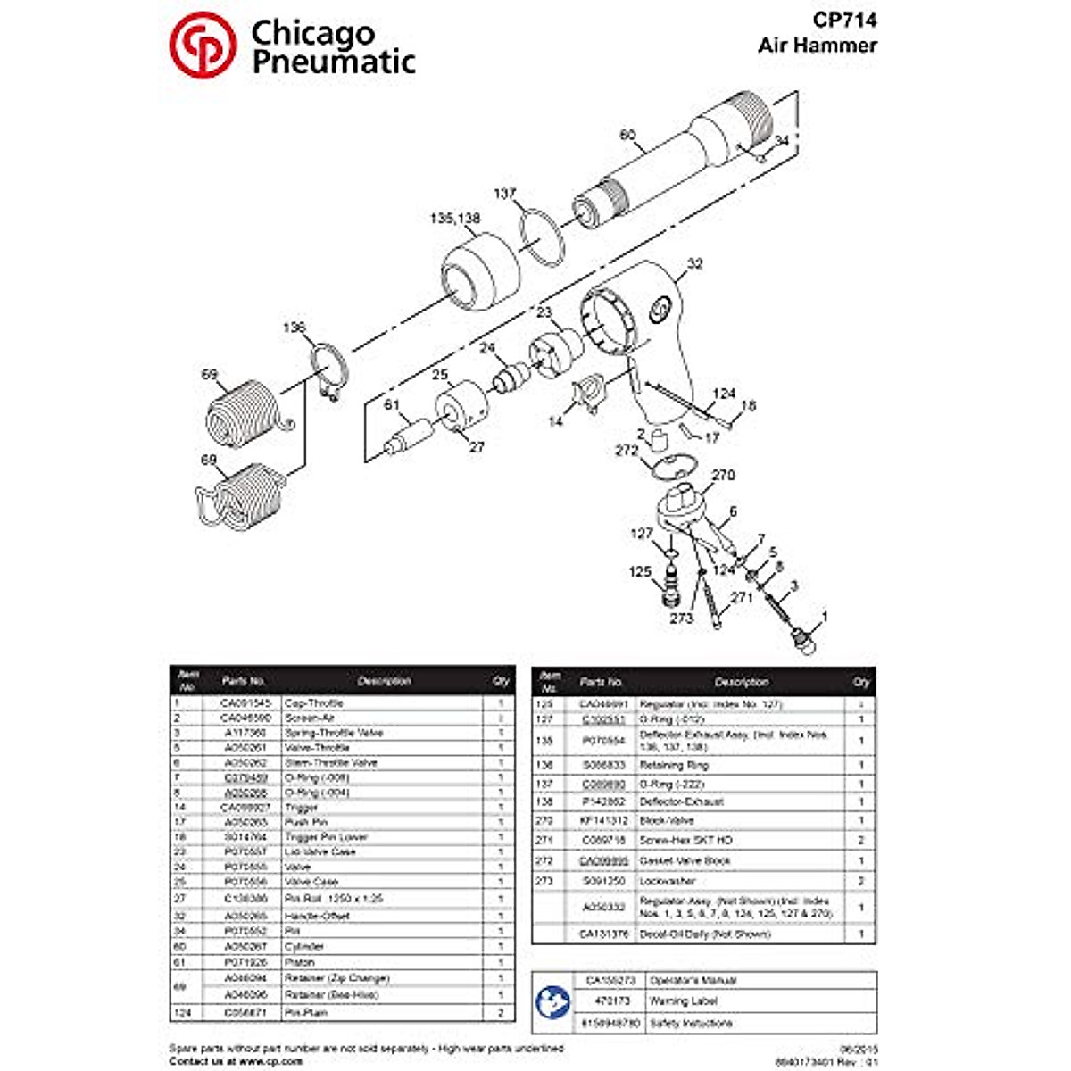 Buyer$ Lair Kit - CP714 Heavy Duty Air Hammer & 8940158924 Quick Change Retainer & CA155807 6 pc Chisel Set (9 pc Bundle)