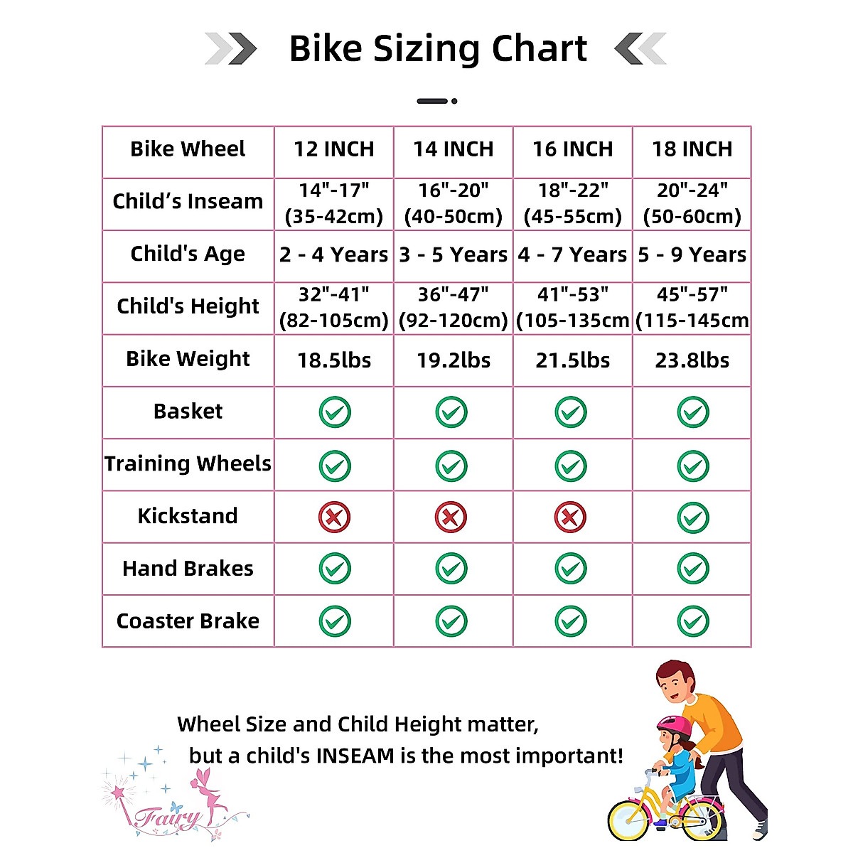 JOYSTAR 12 Inch Kids Bike for Ages 2 3 4 Years Girls, Toddler Bike with Training Wheels & Handbrake for 2-4 Years Old Child, Pink