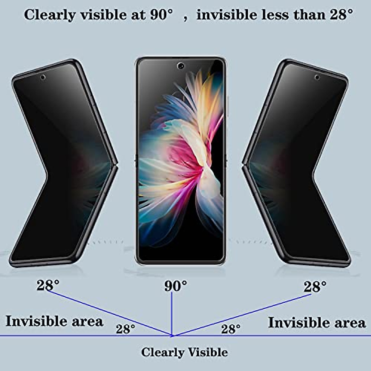 3 Pack Privacy Matte Screen Protector Compatible with Samsung Galaxy Z Flip 4 5G 2022,Anti-Peep 1PCS Outside Screen Protector+1PCS Inside Screen Protector+1PCS Side Protector Film For Z Flip 4 5G