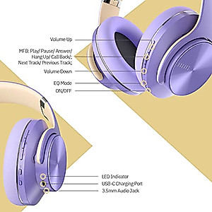 DOQAUS Bluetooth Headphones Over Ear, 52 Hours Playtime Wireless Headphones with 3 EQ Modes, Noise Isolating HiFi Stereo Headphones with Deep Bass, Microphone, Soft Earpads for Cellphone/PC (Purple)
