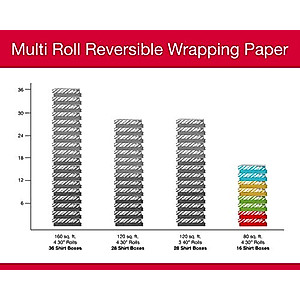 American Greetings 80 sq. ft. Reversible Christmas Wrapping Paper Bundle, Black and Gold Foil, Plaid, Trees and Reindeer (4 Rolls 30 in. x 8 ft.)