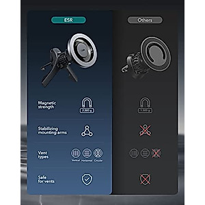 ESR Magnetic Car Mount (HaloLock), Compatible with MagSafe Car Mount, Magnetic Phone Holder for Car, Air Vent Mount for iPhone 14/13/12 Series, Car Accessories, Charging Not Supported, Metallic Grey