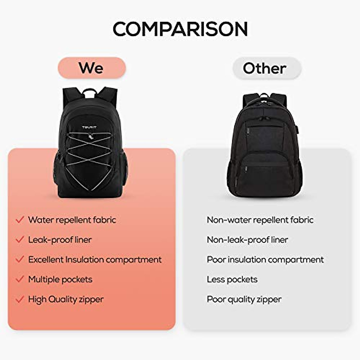 TOURIT Insulated Backpack Cooler 28 Cans Leakproof Lightweight Cooler Backpack for Men Women to Work, Picnics, Hiking, Beach, Park or Day Trips