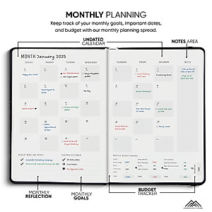 Best 2023 Planner Weekly and Monthly 5x8 | Goal, Business & Productivity Planner | Undated Daily 2023 Planner With To Do List, Habit Tracker & Planner Stickers | Productivity Store Planner PRO (Black)