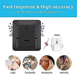 4" Digital Hygrometer Indoor Thermometer Temperature and Humidity Gauge Monitor Indicator Room Thermometer with Backlight LCD Display Humidity Meter