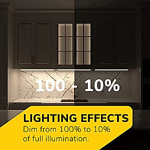 GETINLIGHT Dimmable Hardwired Only Under Cabinet LED Lights, 18-inch, Daylight White(5000K), Matte White Finished, ETL Listed, IN-0201-12-WH-50