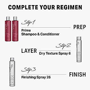 Kenra Platinum Dry Texture Spray 6 | Texture Defining Styler | Increases Texture & Fullness | Absorbs Oils & Impurities | Ultra-Lightweight, Non-Drying Formulation | All Hair Types | 5.3 oz