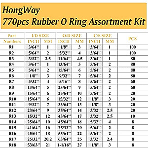 770pcs Rubber O Ring Assortment Kits 18 Sizes Sealing Gasket Washers Made of NBR by HongWay for Car Auto Vehicle Repair, Professional Plumbing, Air or Gas Connections