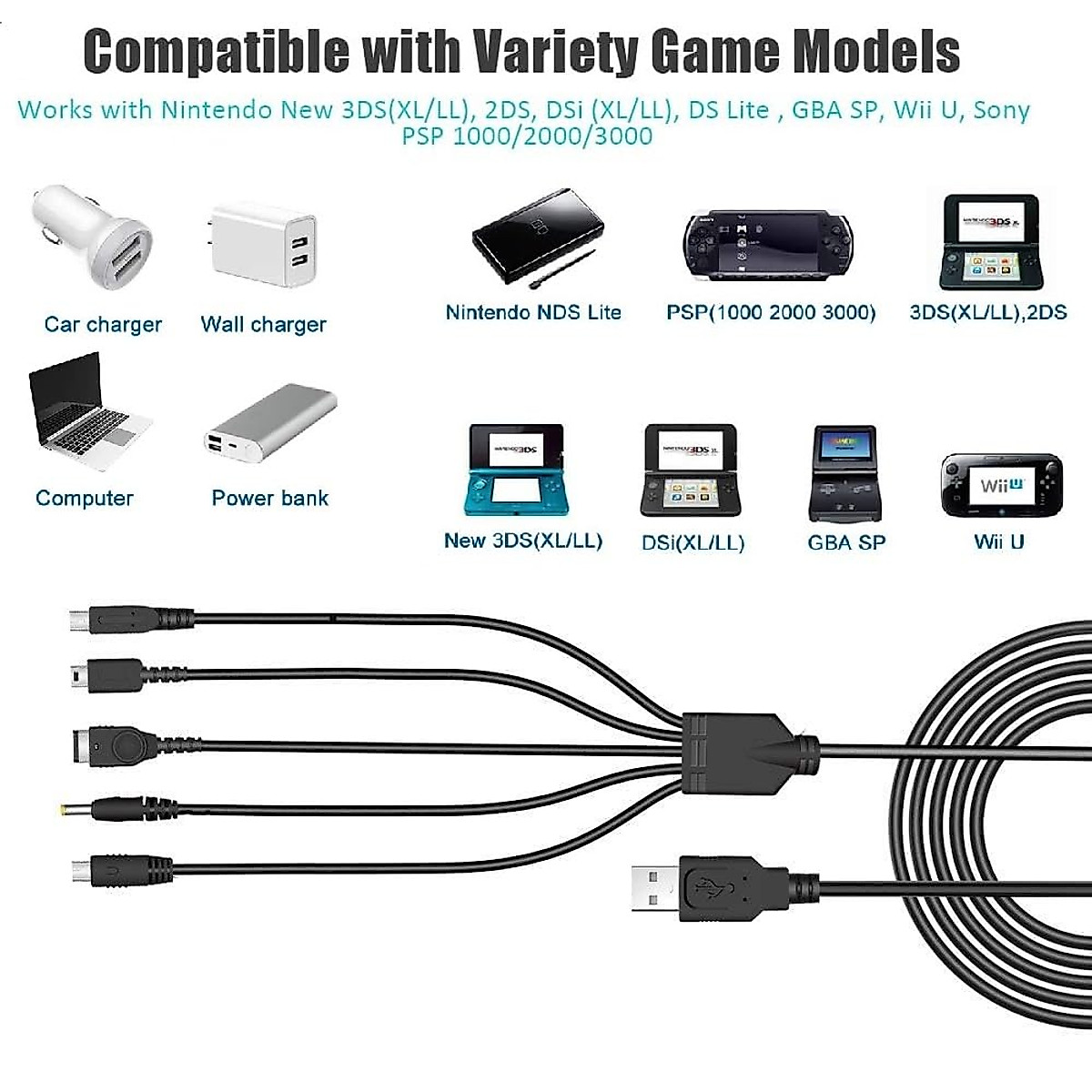 ＲＵＥＩＵＲＩ 2 Pack 5 in 1 USB Charger Cable for DS Lite/Wii U/New 3DS XL,3DS XL,2DS,Dsi XL,NDS/GBA SP(Gameboy Advance sp),PSP 1000 2000 3000
