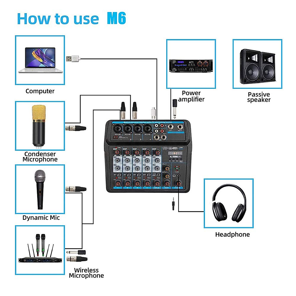 Viiart Wireless Audio Mixer Sound Board-6 Channel Digital Bluetooth USB Computer Compatible Input DJ Controller Sound Mixer 48V Phantom Power Microphone in,Headphone Jack Stereo DJ Streaming(M6)