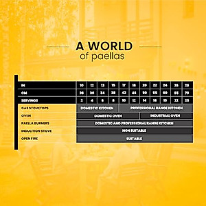 Machika Enamel Paella Pan | Paella Pan | Skillet for Paella and Rice Recipes | Perfect for Indoor & Outdoors | Easy Cleaning | Rust Proof Coating | 10 Servings | 17 inches |