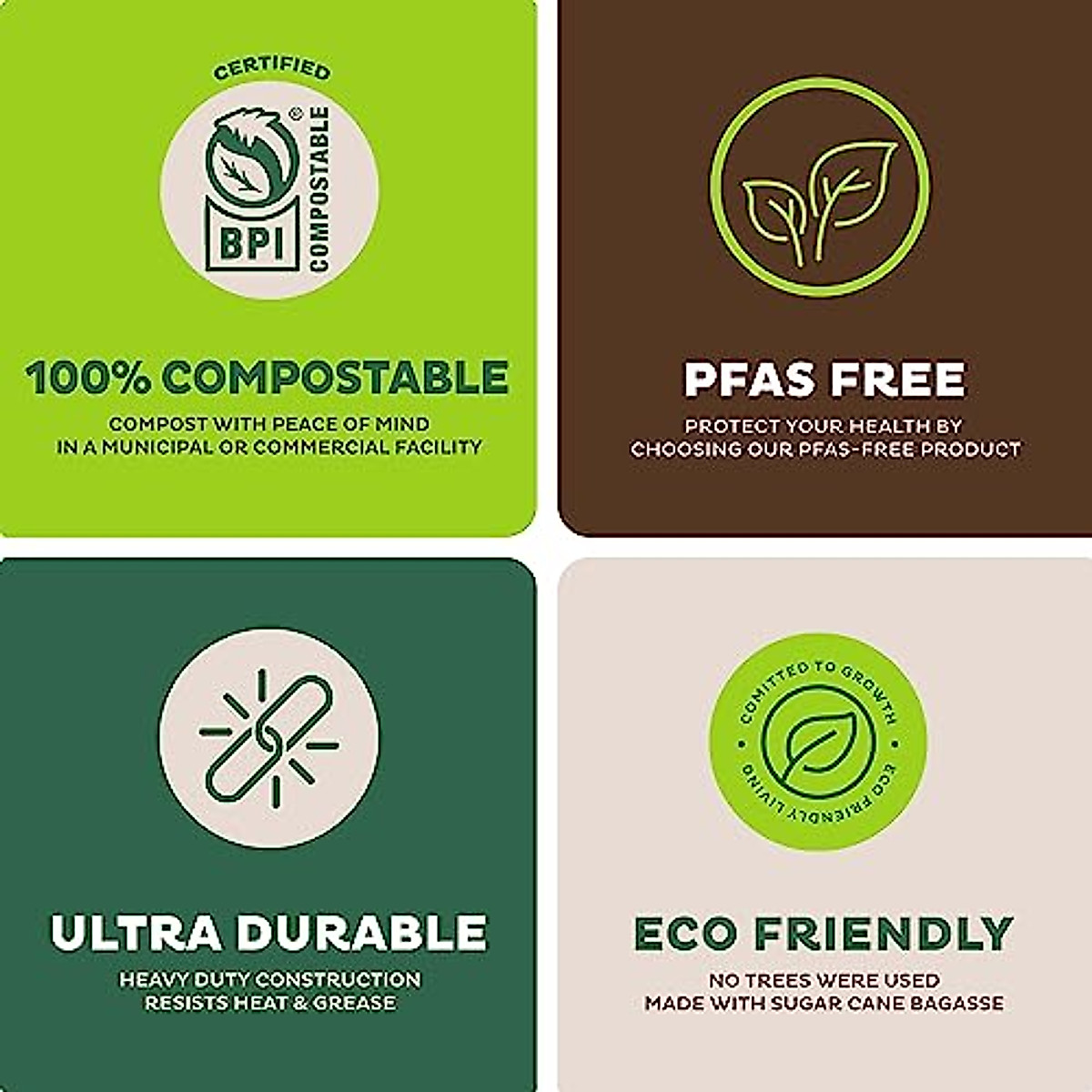 Paper Plates, 100% Compostable Heavy Duty, Disposable 7 Inch, Small Dessert Plate - [125-Pack] - {PFAS-Free} - {BPI Certified} Eco-Friendly, Biodegradable Bagasse Natural Brown 7" Small Plates