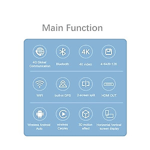 Carplay Ai Box Android 12, Wireless Car AI Box,Carplay Android Auto Video Box with 4G Cellular,4GB+64GB,8Core,Android10.0,Built-in Navigation,Support SIM&TF Card Bluetooth (4+64G)