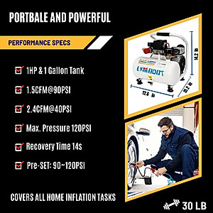 Limodot Ultra Quiet Air Compressor Portable, 60 dB, Silent and Electric for Car and Bike Tires, Nail Gun, and Pneumatic Tools, Garage, Shop, or Mechanic Accessories, 115V