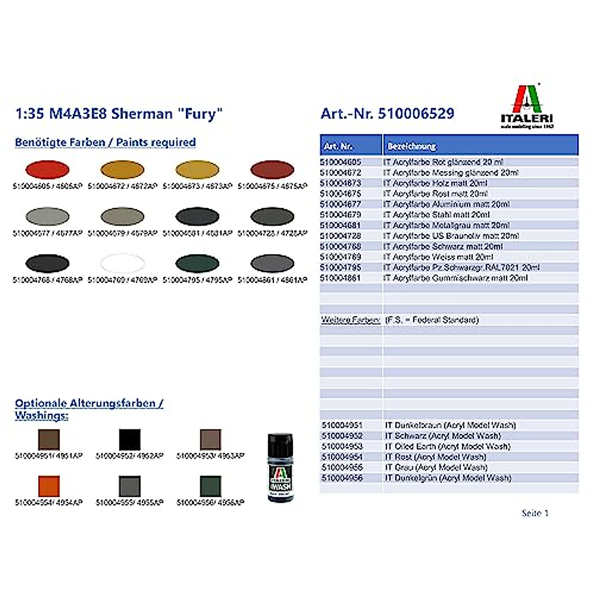 Italeri 6529S - 1: 35 m4 a3e8 Sherman, Fury, Shield