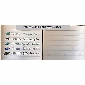 SOHOSPARK Lined Refill Writing Journals, 240 Numbered Pages, Lay Flat Binding