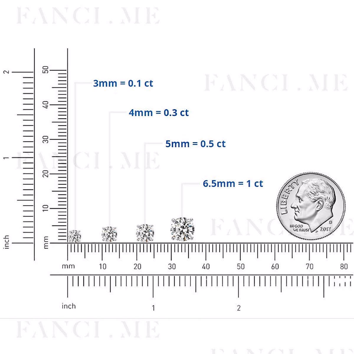 FANCIME Mothers Day Gifts For Her 14k Solid White Gold Moissanite Stud Earrings Round 4 Prong 1 CTTW Carat Moissanite 5mm D-E Color VVS Clarity Stud Earrings Fine Jewelry Gifts for Women