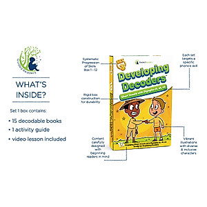 Decodable Readers: 15 Short Vowel Phonics Decodable Books for Beginning Readers Ages 4-7 Developing Decoders (Set 3)