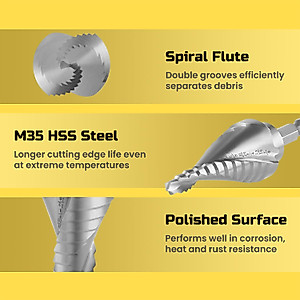 Lichamp Unibit Step Drill Bit for Metal, Genuine HSS M35 Drill Stepper Bit for Hard Metal Heavy Duty, 12 Sizes from 3/16" to 7/8", Spiral Grooved with 1/4" Quick Change Drive, C4SL