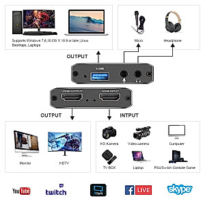 Capture Card, 4K HDMI Audio Video Capture Card with Loop-Out, HDMI to USB 2.0 Capture Card - High Definition 4K 60fps - for Gaming, Streaming, Teaching, Video Conference or Live Broadcasting