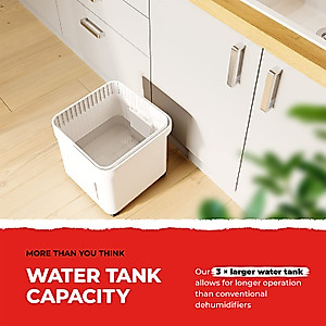 Pohl+Schmitt 2000 Sq Ft Cube Dehumidifier - 20 Pint Energy Star Portable Dehumidifier — Low Noise, Smart Humidity Control, and LED Control Panel with Lift and Twist Design