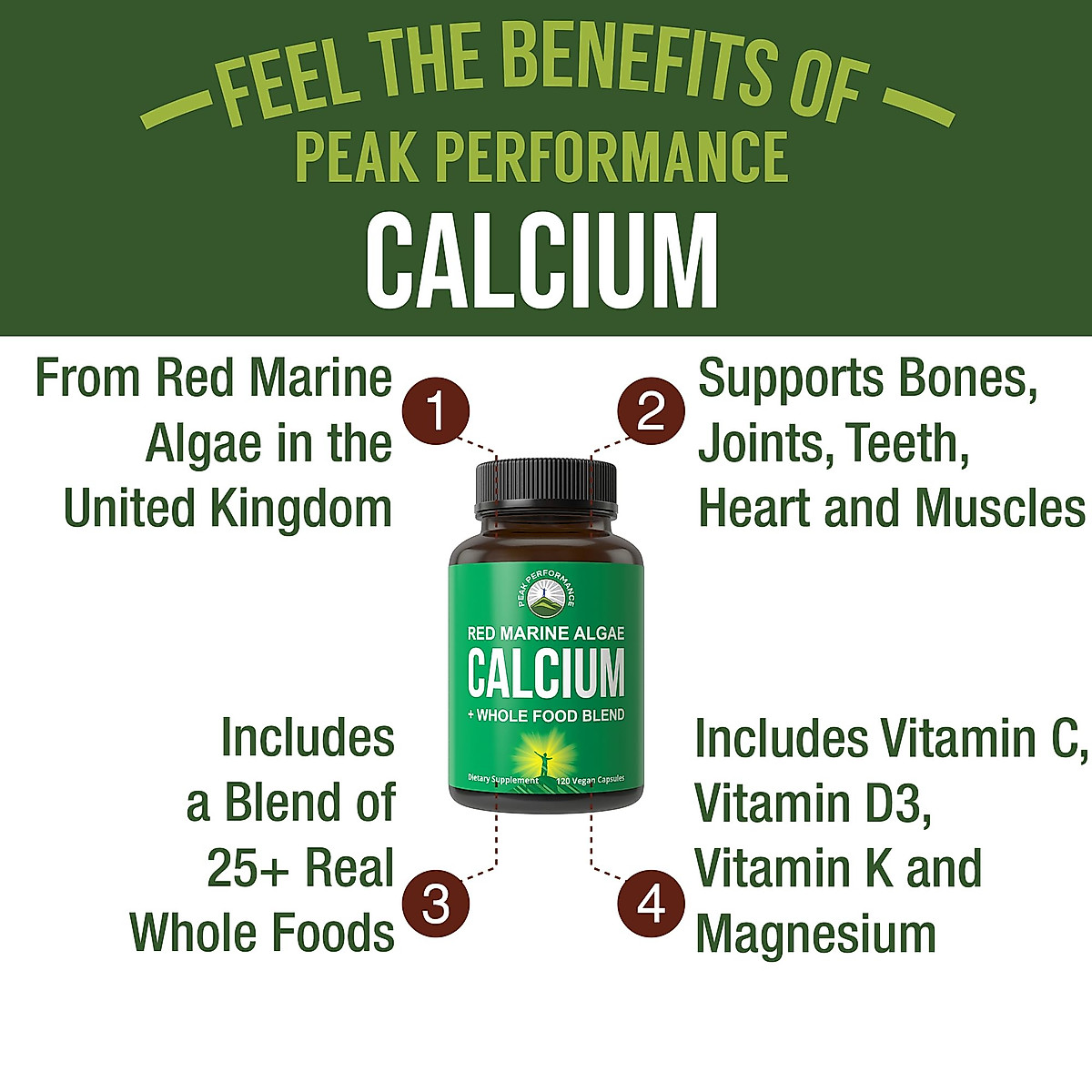 Plant Based Calcium - Red Marine Algae Calcium Supplement with Vitamin C, D3, K, Magnesium, and Whole Food Vegetable Blend. Vegan Capsules for Bones and Joints. 120 Calcium Pills, Tablets