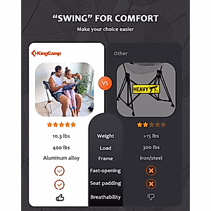 KingCamp 2 Pack Hammock Camp Chair, Oversized Aluminum Alloy Swing Camp Chair, Rocking Camp Chairs with Pillow Cup Holder for Adults Outdoor Travel Sports Game Lawn Concerts Garden (Cyan/Grey)